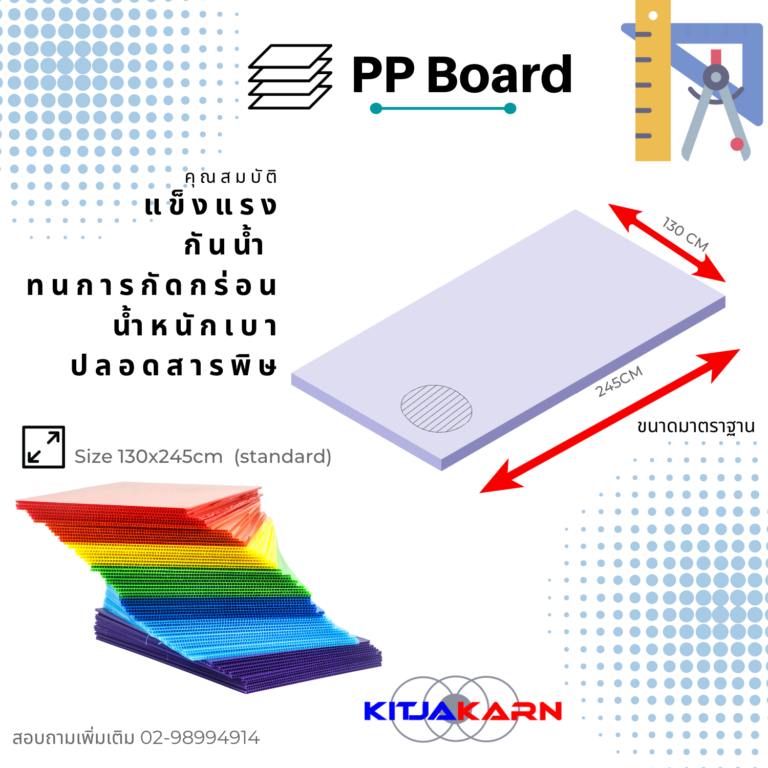 PP Board แผ่นฟิวเจอร์บอร์ด PP Corrugated